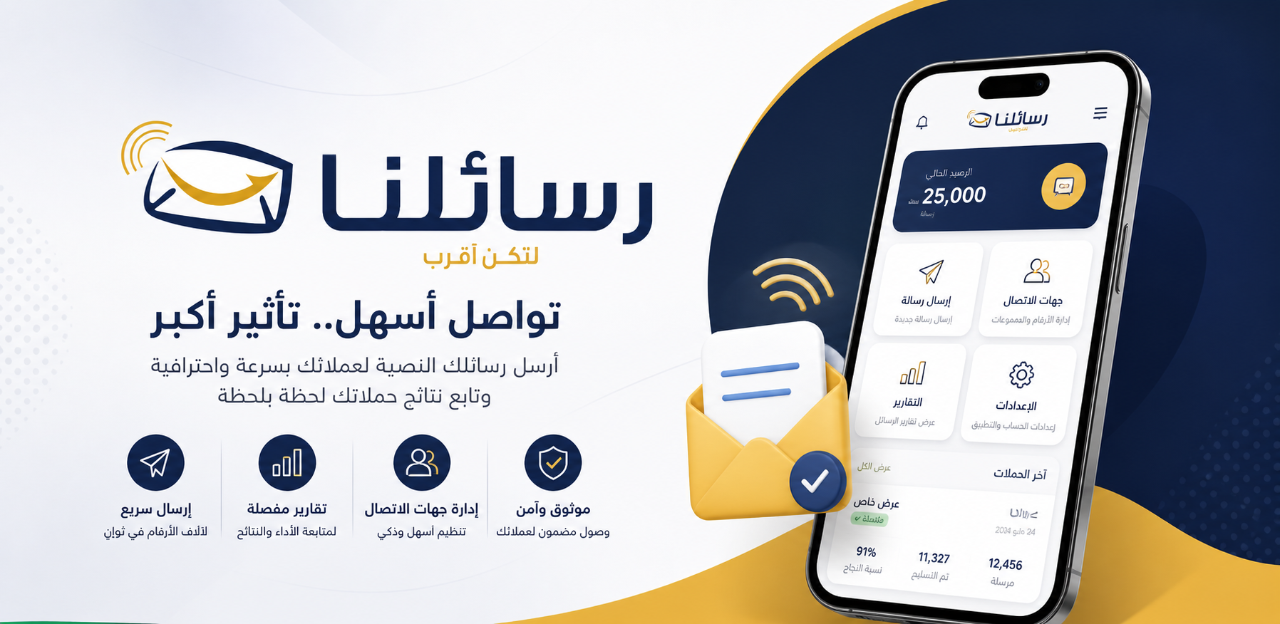 Explain how to send a message - Our SMS